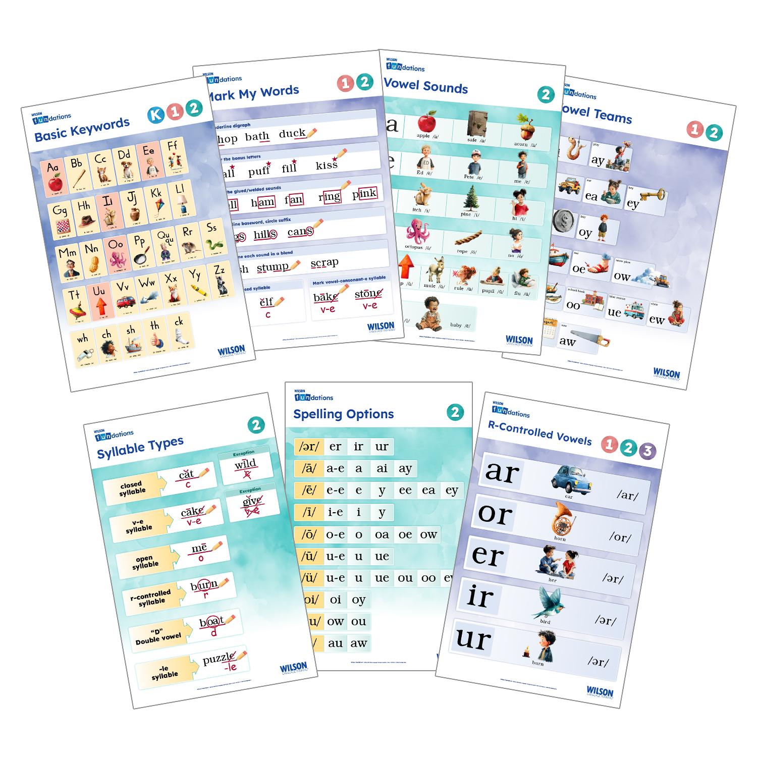 Fundations, Level 2, Third Edition, Classroom Poster Set (7 Posters)