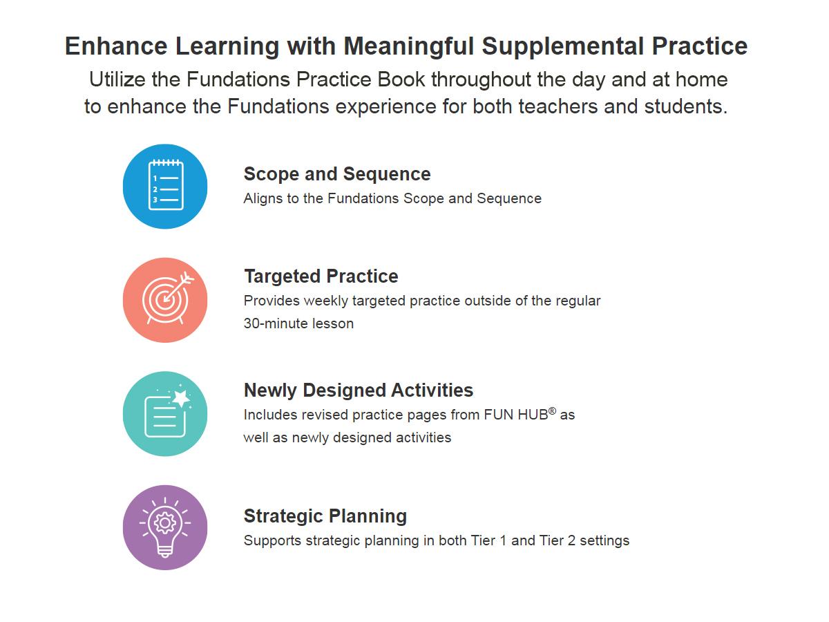Fundations Practice Book Level 3