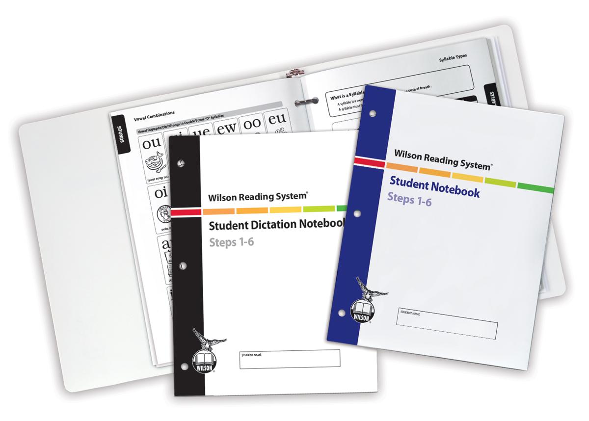 Wilson Reading Systems: Steps-1~6